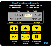 MicroPurge MP50 Controller/Compressor | QED